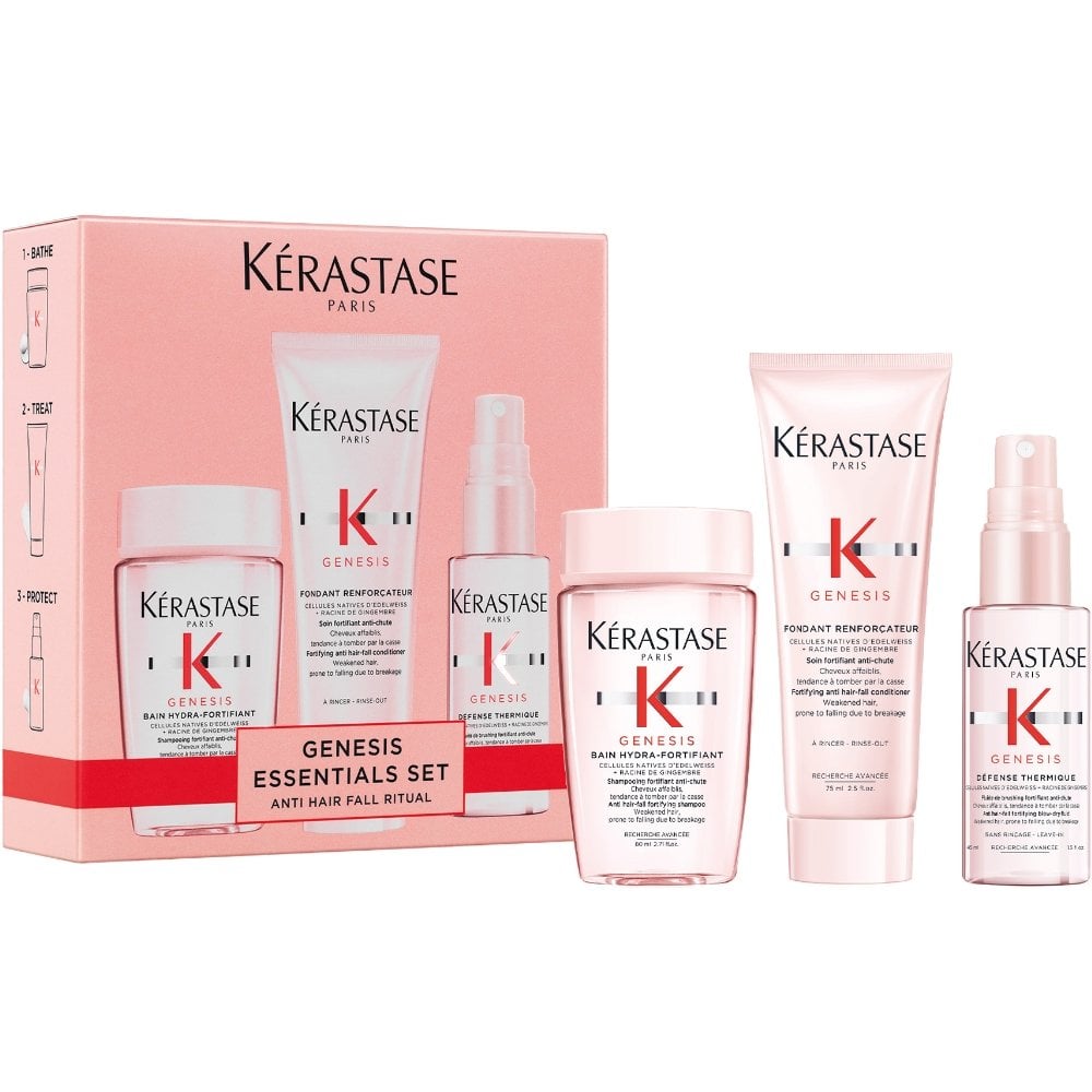 Kérastase Genesis Discovery Set – Justmylook