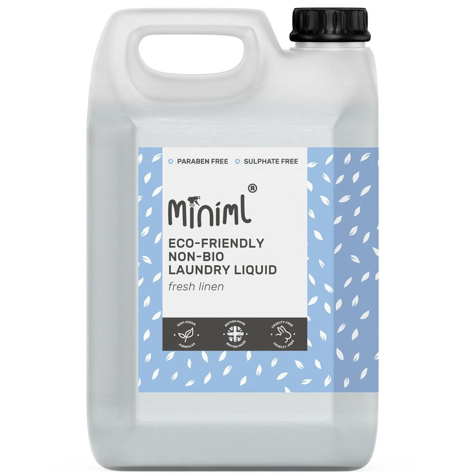 Miniml – Justmylook